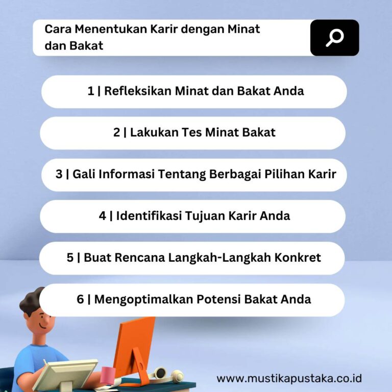 6 Tips Menentukan Karir dengan Minat dan Bakat - PT Mustika Pustaka Negeri