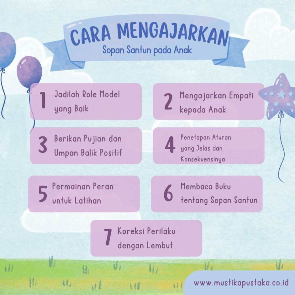 Inilah Cara Mengajarkan Sopan Santun pada Anak yang Tepat - PT Mustika ...
